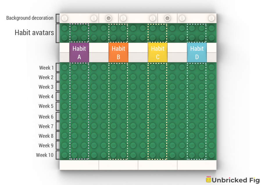 LEGO® habit tracker: a fun way to visualize developing habits ...